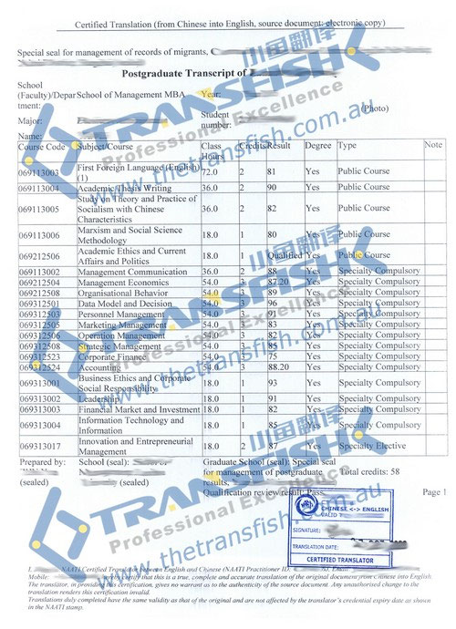 NAATI - NAATI certified Translation & Interpreting Services