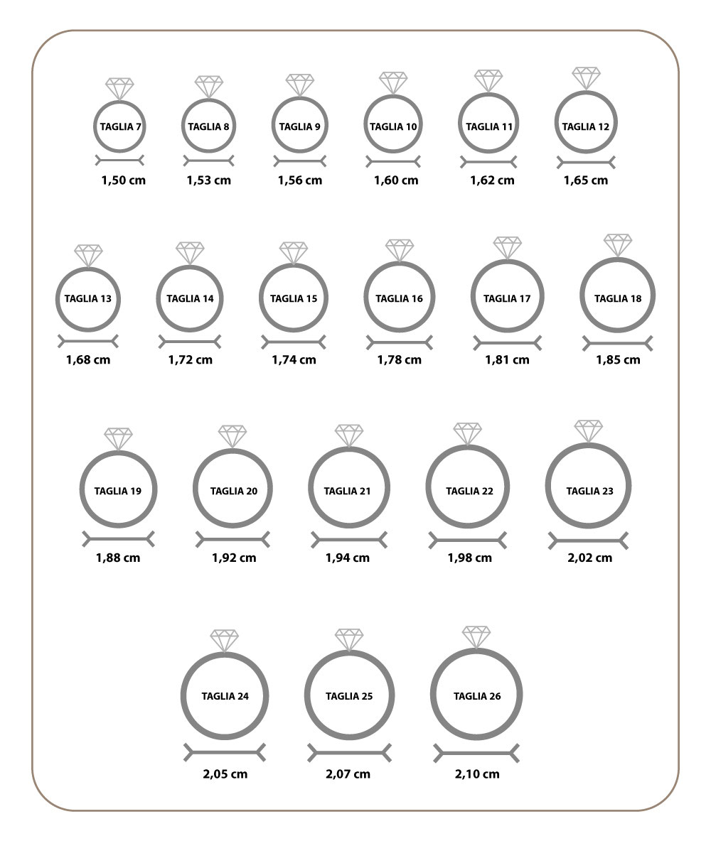 ANELLO SWAROVSKI VITTORE 5257516 5257490 5257465 5257479 - Gioielleria ...