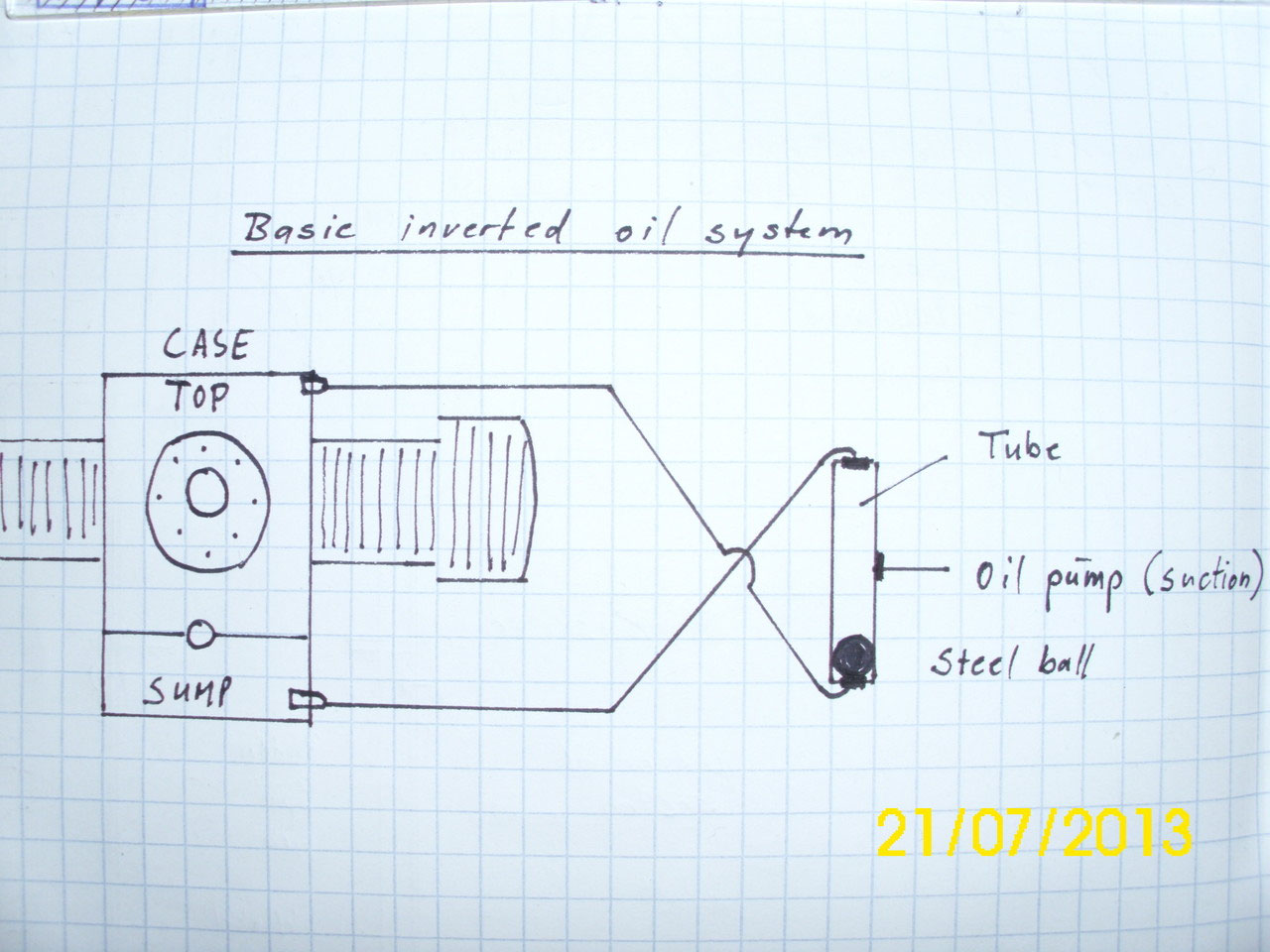 Oil-System - affordable aerobatic aircraft