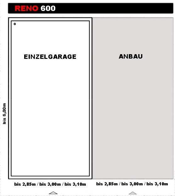 Ihr neues Garagendach - RENO Dach-Update - Stahl-Carports, Garagen und ...