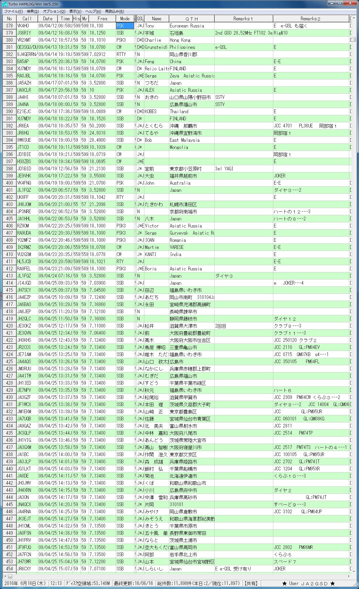 PSK Mode No1. - JA2GSD Home yama502 ページ！
