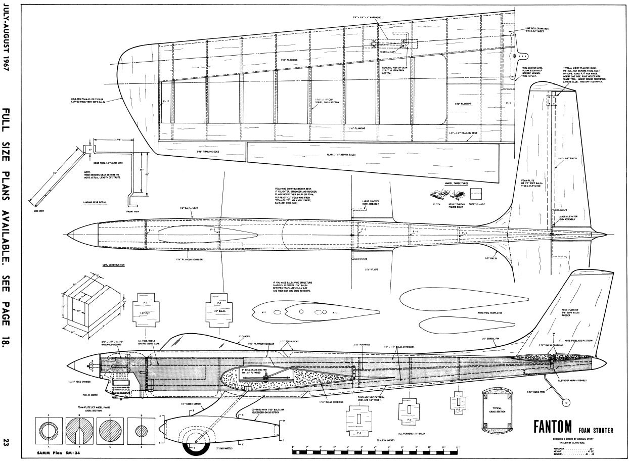SIG C/L Kits - SIG's Model Aircraft Kit and ARF History