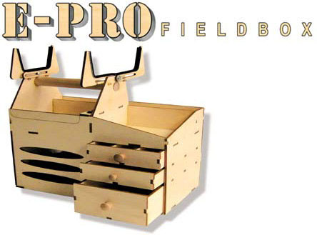 Misc. SIG Items - SIG's Model Aircraft Kit and ARF History