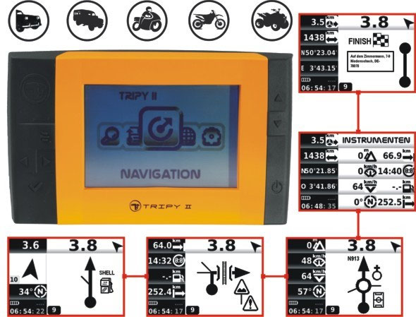 DIGITAL ROADBOOK TRIPY II - tripy-iberica