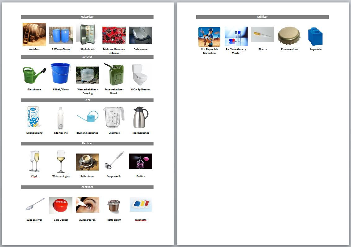 Hohlmasse - mittelstufe-rueeggisingens jimdo page!