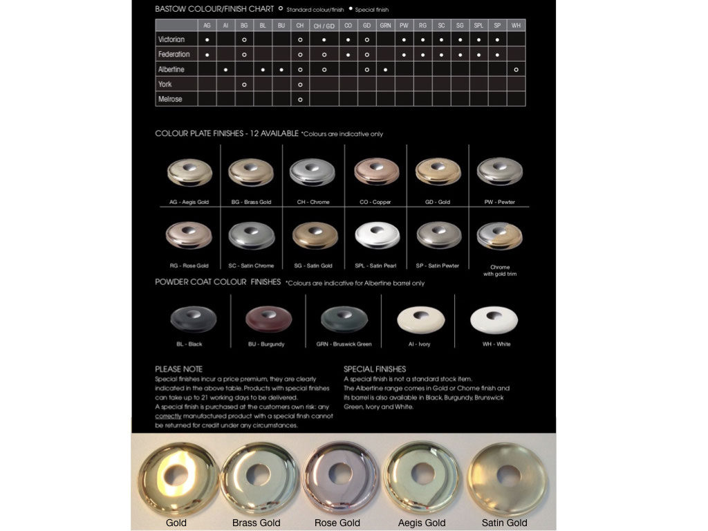 Traditional, Vintage, Heritage, Colonial, Victorian, Federation ...