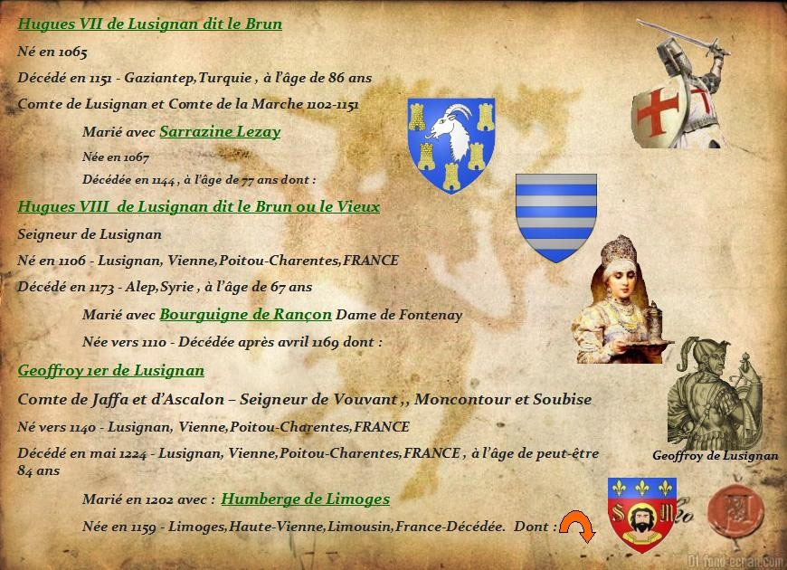 ET - PUY-DU-FOU - CARTIN Généalogie familiale TOXANDRIE-DEMELLE-CARTIN ...