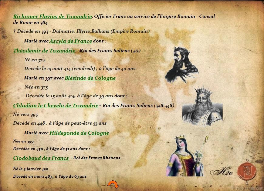 LES FRANCS - CARTIN Généalogie familiale TOXANDRIE-DEMELLE-CARTIN-RENOU