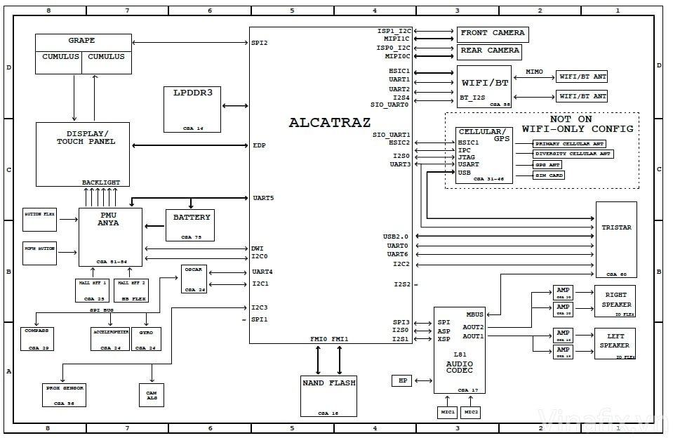 Apple iPad Schematic Diagrams, PCB layout - Schematic