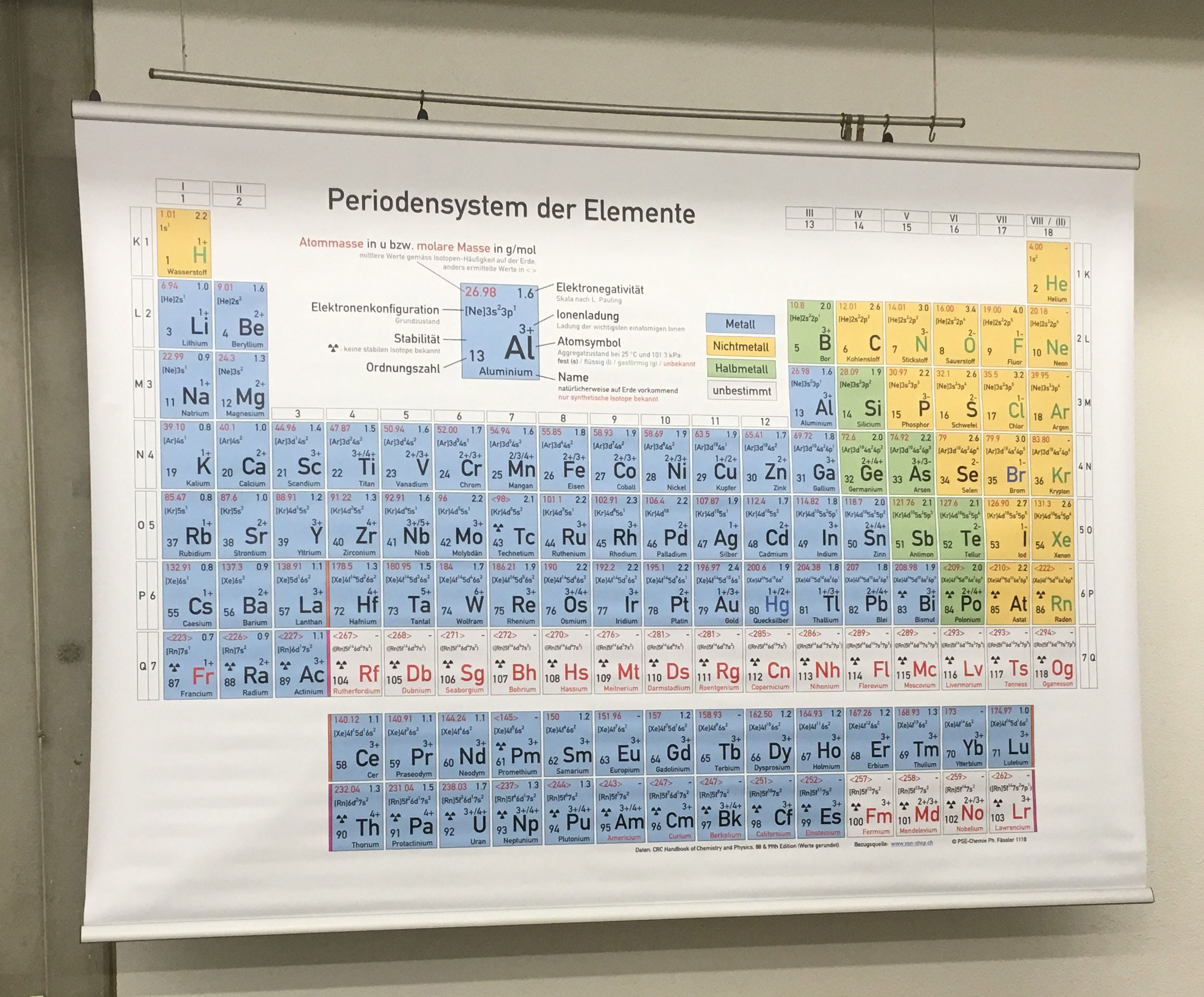 Periodensystem - vsn-shop Materialien für den Chemieunterricht