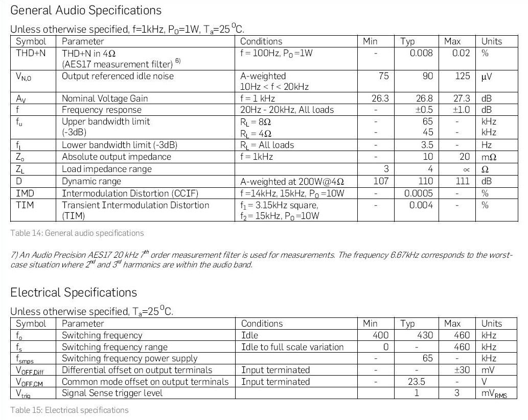 Amplificateur de puissance ROTEL RB-1072 - hifireps jimdo page!