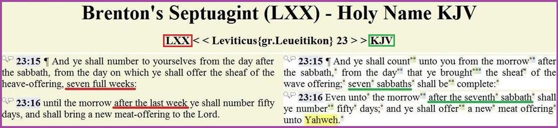 Der Ursprung - sabbat Licht