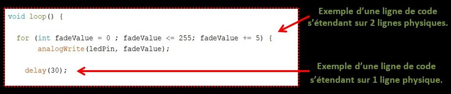 Structure d'un programme - Ardwinner
