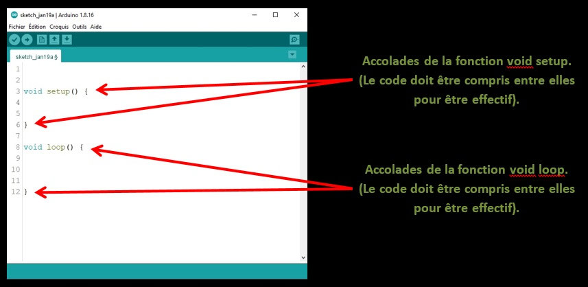 Structure d'un programme - Ardwinner