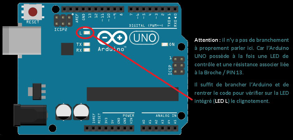 Faire clignoter une LED juste avec l'Arduino (Blink) - Ardwinner