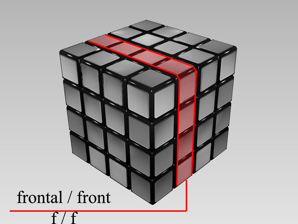 4x4x4 cube: Notation - Ibero Rubik