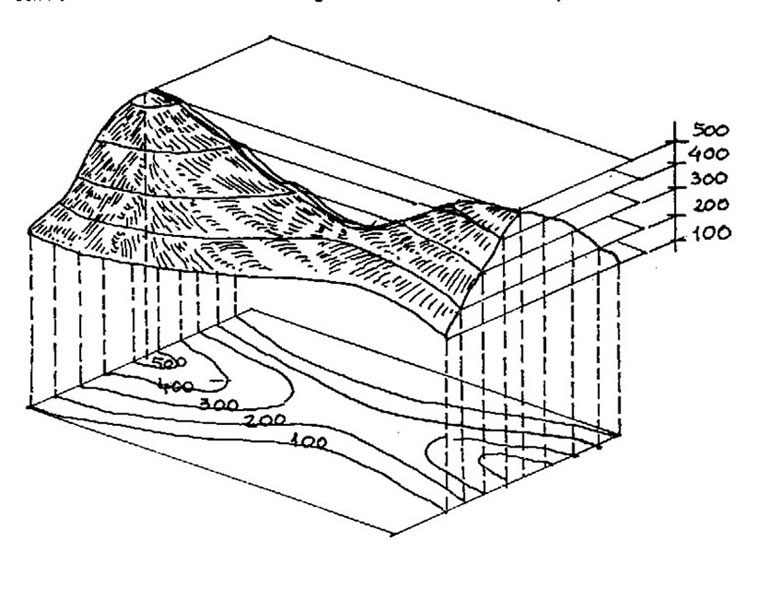 audiolezione - Benvenuti su profcalabria!