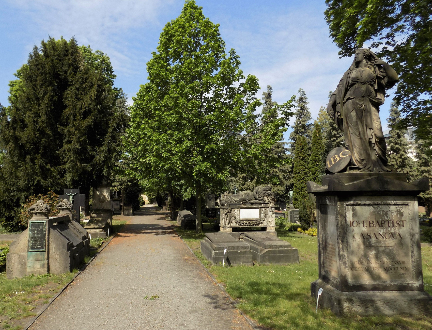 Friedhöfe in Dresden- Übersicht - Susann Wuschko