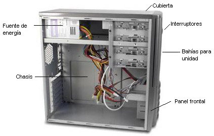 LA CAJA O EL CHASIS.................... - Técnico en Sistemas Microin