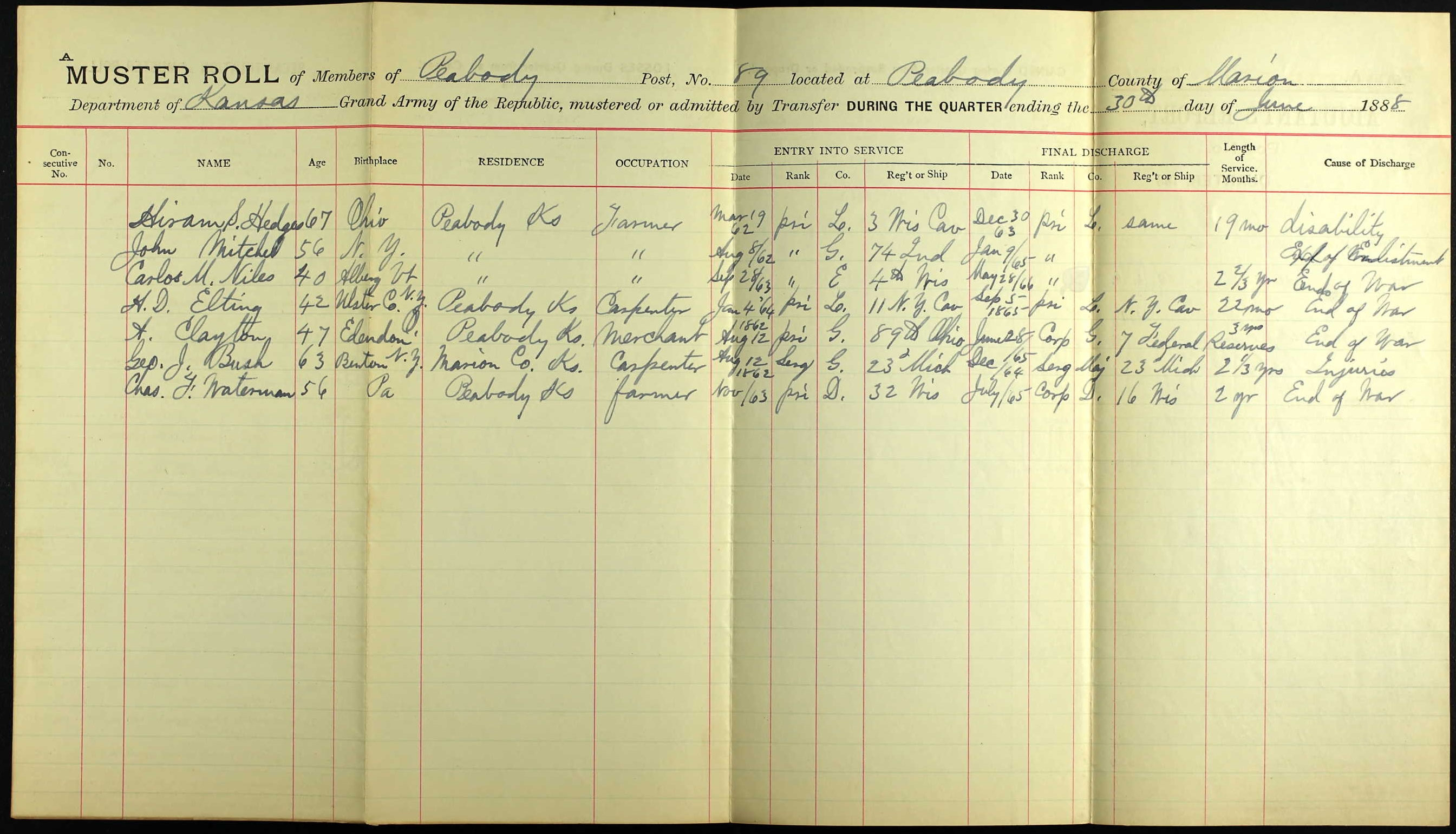 George G Bush - evagray2