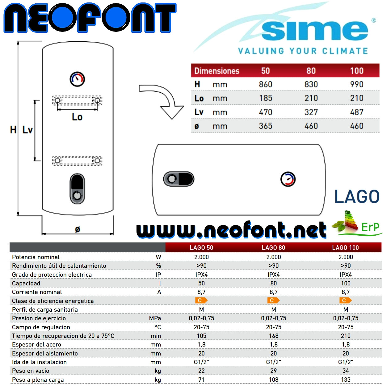 Sime termos eléctricos Alicante - Neofont Alicante Elche Benidorm