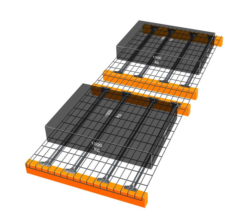 Kontakt zu uns - MantaMESH® Drahtgitterboden