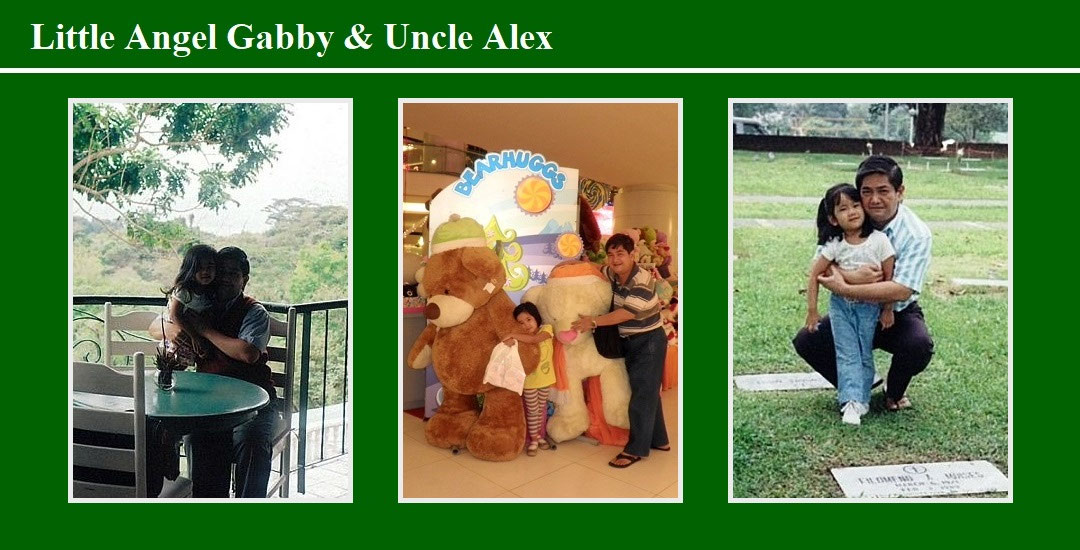 About Me / Contact - Hearts Philippines & Then Some