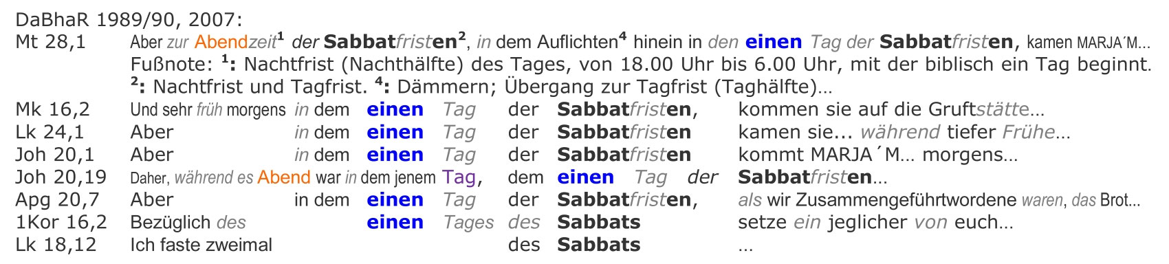 Deutsche Bibeln seit 1900 und der Sabbat - Die Struktur der Bibel und der Menora