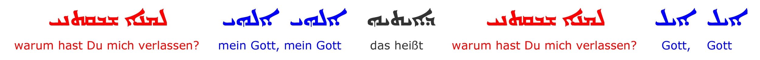 Die Sprachen der Bibel - Die Struktur der Bibel und der Menora