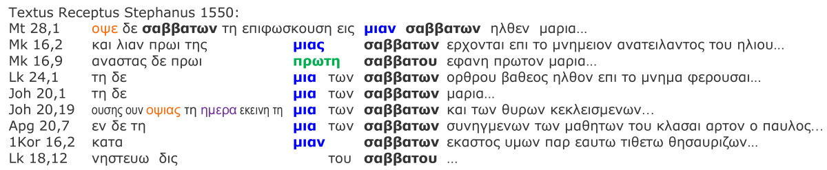 Griechische Bibeln zeigen die Sabbat-Auferstehung Jesu - Die Struktur ...