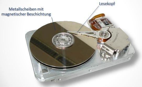 Mainboard/Motherboard/Hauptplatine - fuenfleitners Webseite!