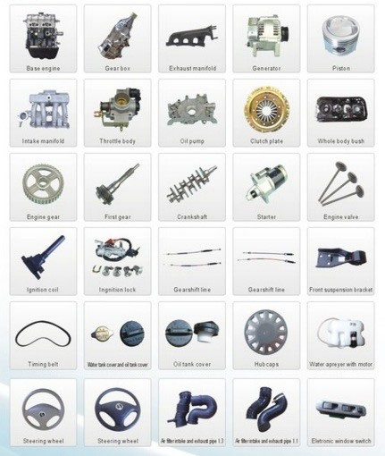 CATALOGO - AUTO PARTES DFSK DFM SPARTAK MEXICO