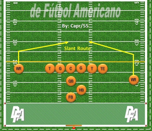 Slant Route - Página Jimdo de theplaybook