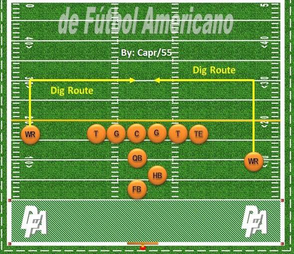 Otras Trayectorias - Página Jimdo de theplaybook