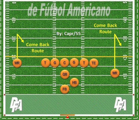 Curl Route, o "Ruta de Gancho" - Página Jimdo de theplaybook