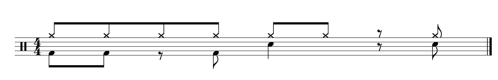 Die Achtelpause vorgestellt: Wissenswertes & Tipps zum Üben - Manu ...