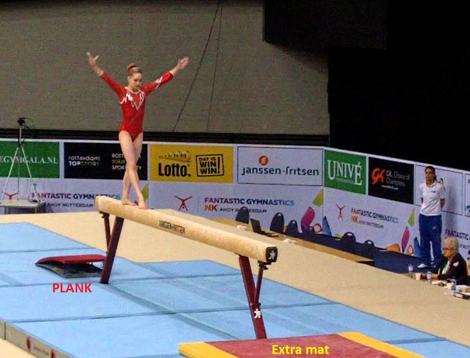 Balk (introductie) - De website van juryborchlo!