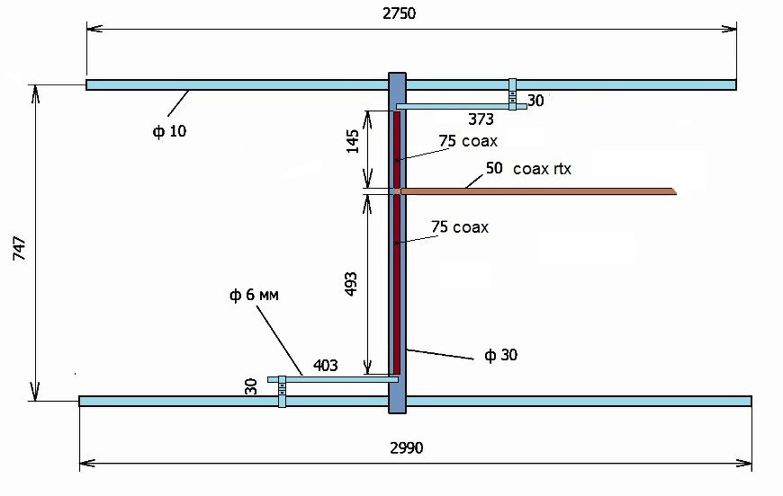 Direttiva HB9CV 50MHz - Benvenuti su OfficinaHF!