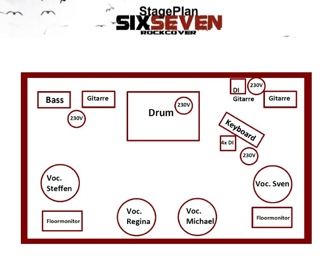 Technik/Stageplan - SIXSEVEN - Die Rock-Coverband