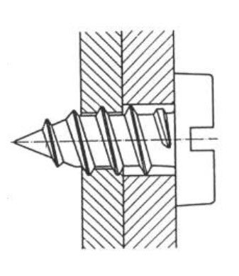 Blechschrauben vorbohren bzw. Kernloch - anzugsmoment.de