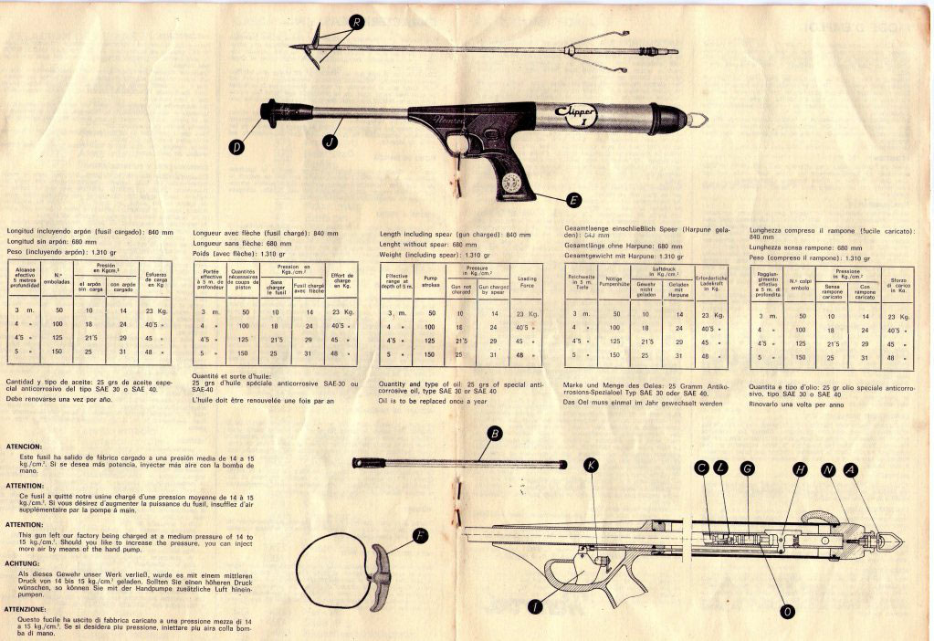 Nemrod Clipper I - Página Jimdo de nemrod77