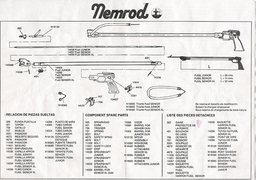 Despiece Falcon o Cazador - Página Jimdo de nemrod77