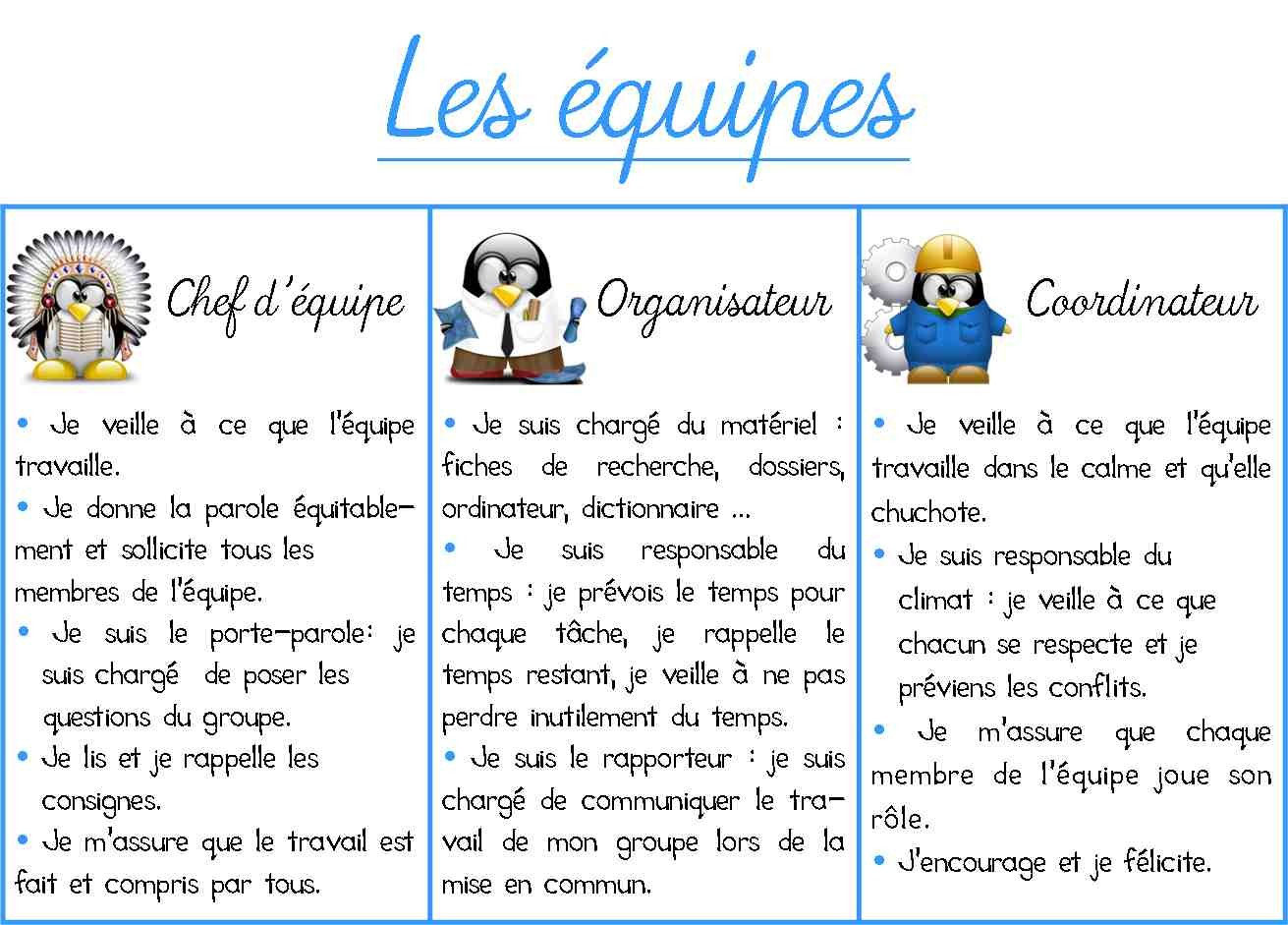 TRAVAILLER EN EQUIPE - laclasse2delphine