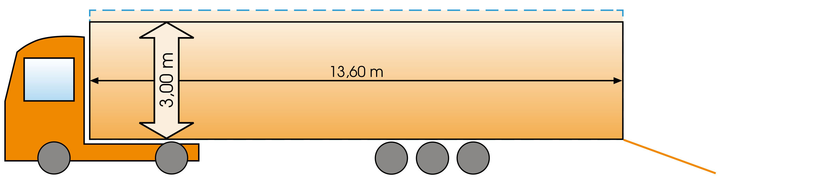 Teil- und Komplettladungen - Rüdinger Spedition