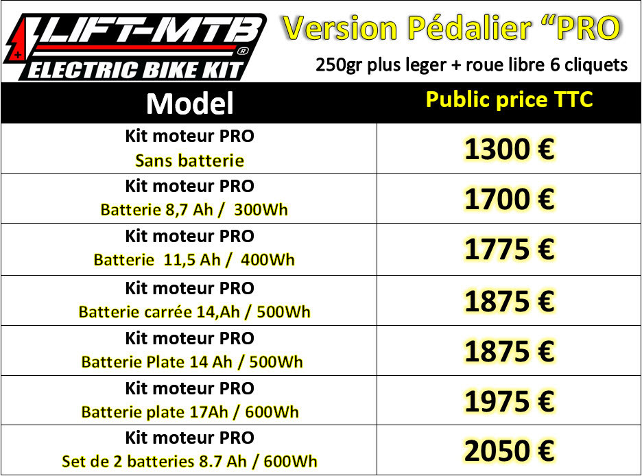 Moteur électrique VTT electric bicycle conversion kit bike mid drive ...