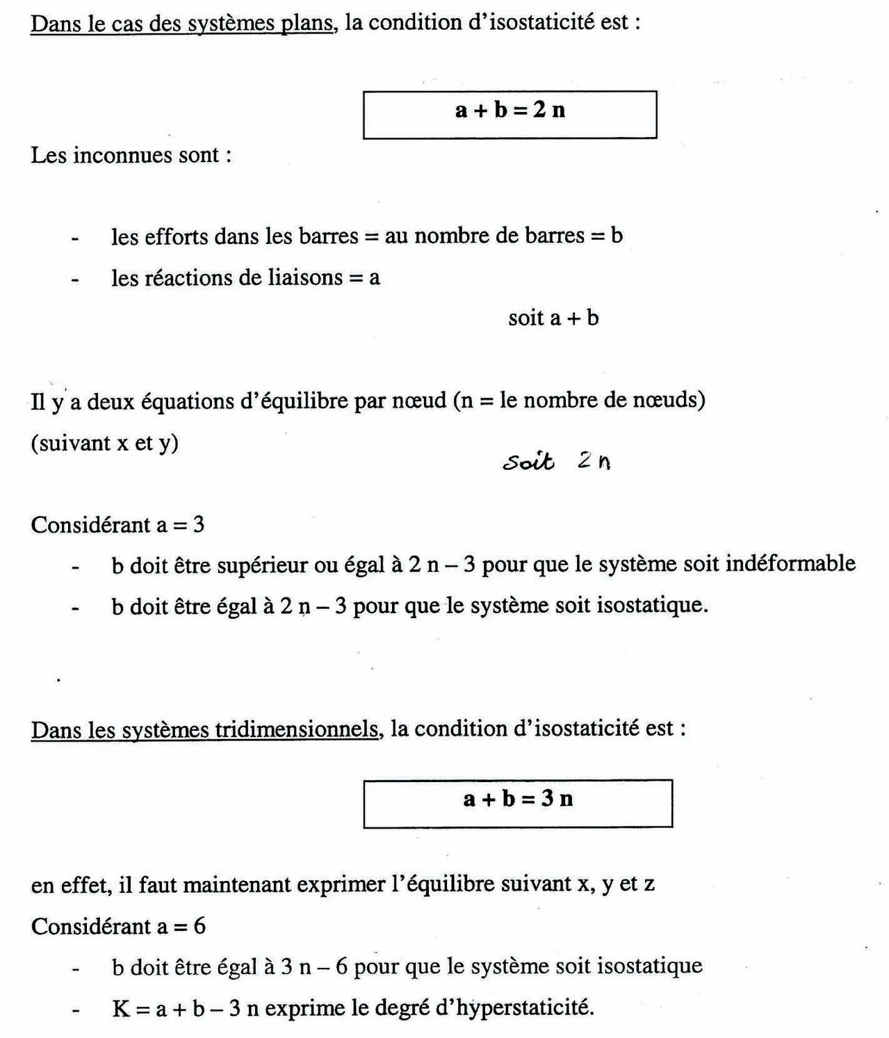 Hypo-Hyper - Cours de Structure Fac Archi ULB