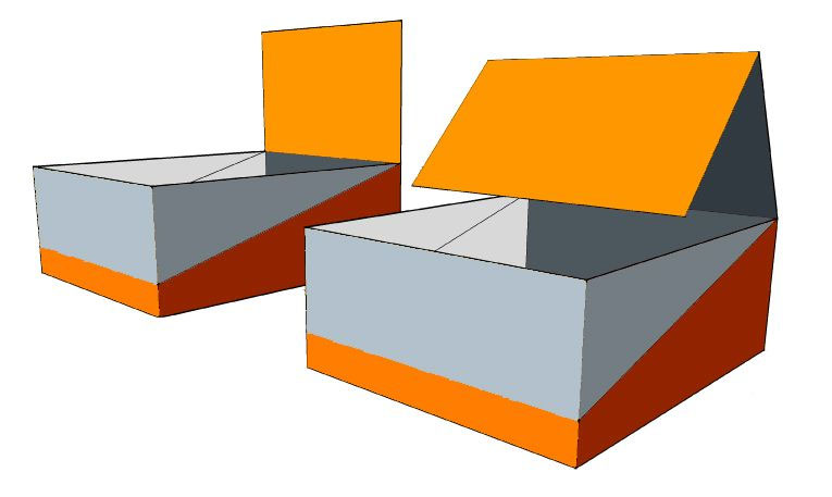 Shelf-Ready-Packaging SRP - Displays und Verpackungen