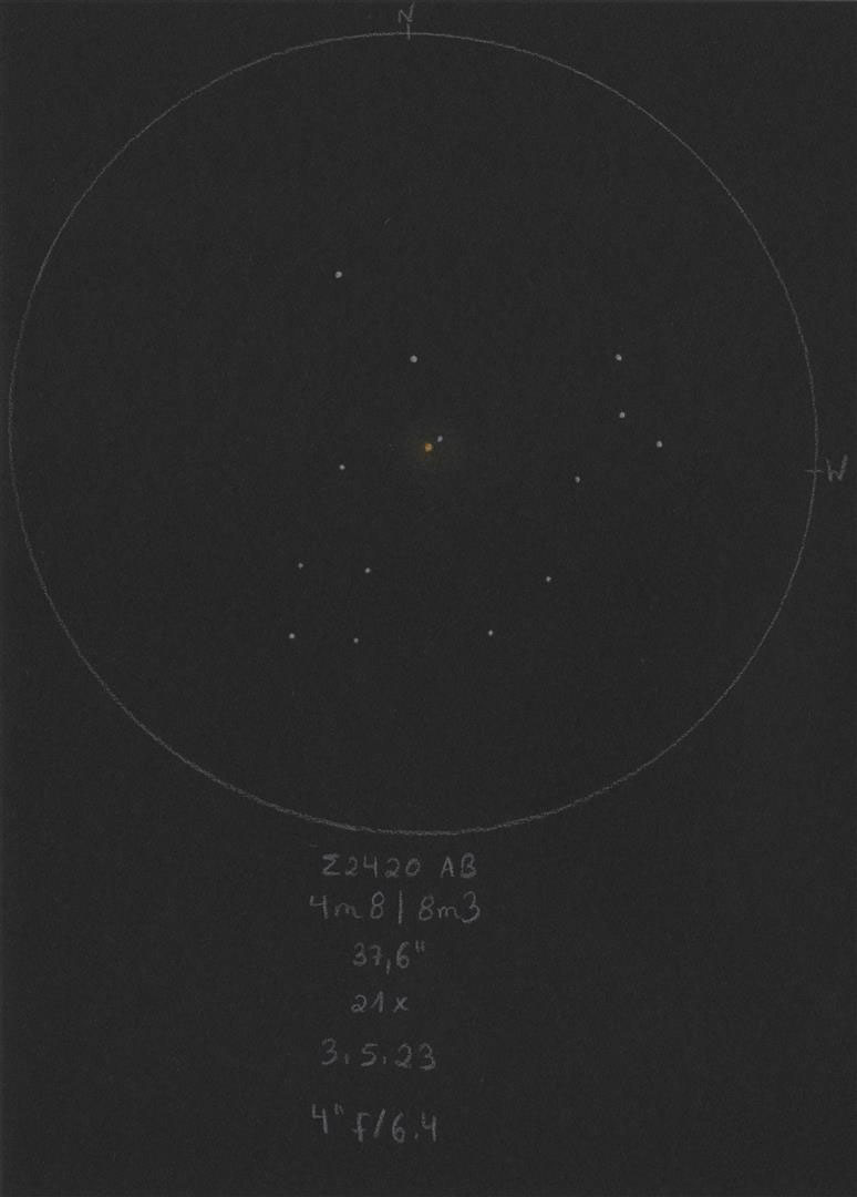 Doppelsterne - Freunde der Nacht - visuelle Astronomie - BAfK - Deep ...