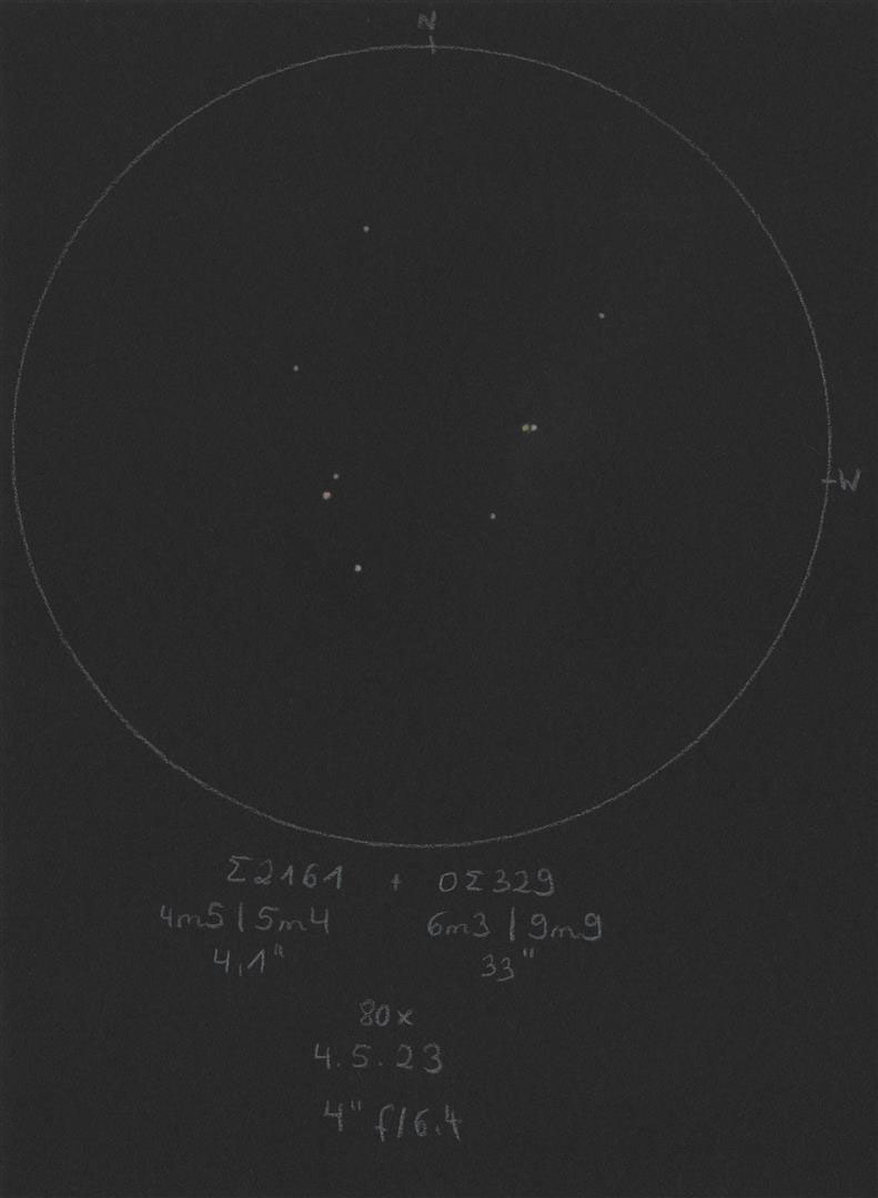 Doppelsterne - Freunde der Nacht - visuelle Astronomie - BAfK - Deep ...