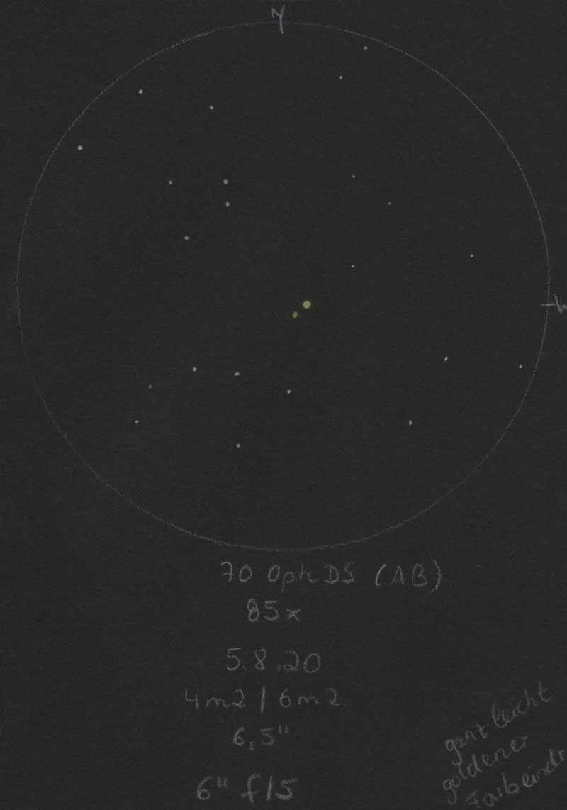 Doppelsterne - Freunde der Nacht - visuelle Astronomie - BAfK - Deep ...